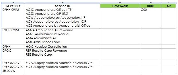 How To Write Multiple Lines In An Excel Cell