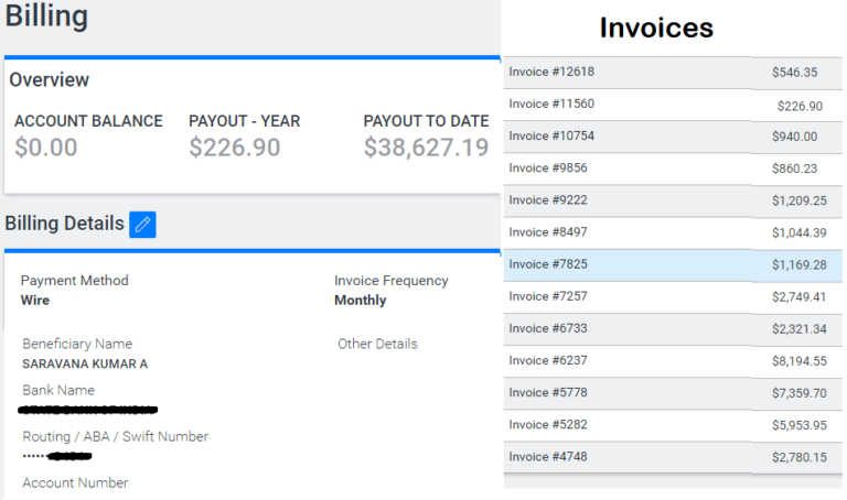 Earn from Blogging in 2024: How to Monetize Your Blog Like a Pro